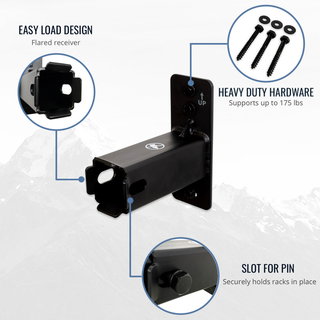 Hitch Wall Mount | Bike & Cargo Car Rack Garage Organizer | 2" Hitch ...
